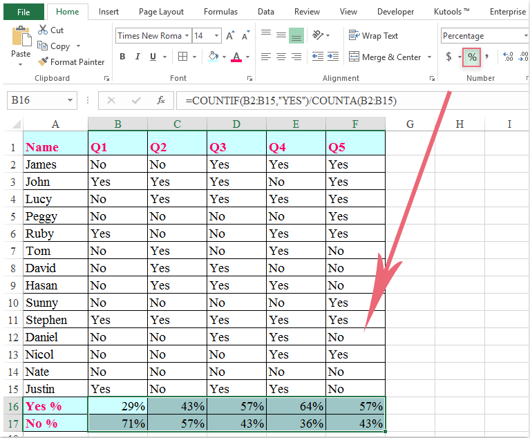 How To Create A Bar Chart From Yes No Cells In Excel 