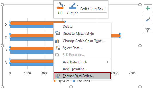 How To Create A Bi Directional Bar Chart In Excel