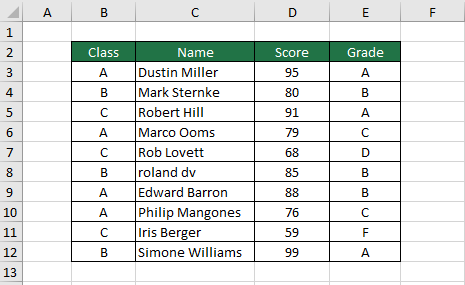 Excel borders: how to add, customize, remove and more