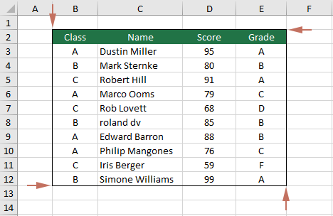Excel borders: how to add, customize, remove and more