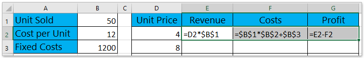 How to do break-even analysis in Excel?