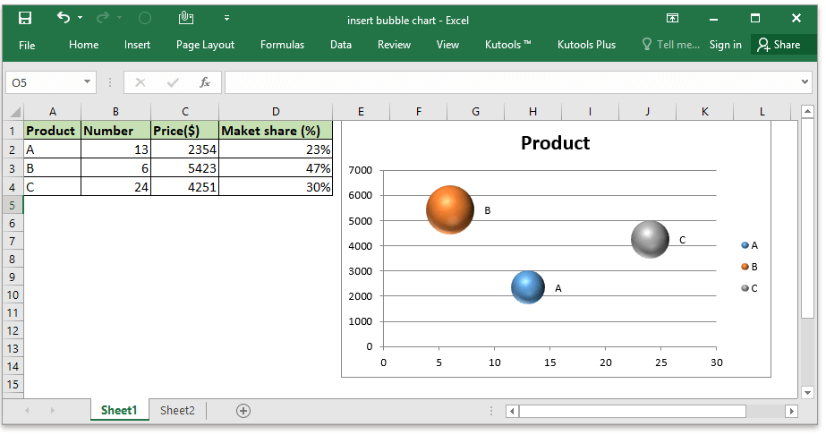 How To Quickly Create Bubble Chart In Excel 