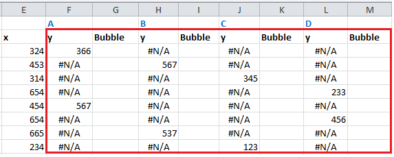 How to change bubble chart color based on categories in Excel?