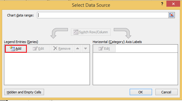 How To Create Burn Down Or Burn Up Chart In Excel 