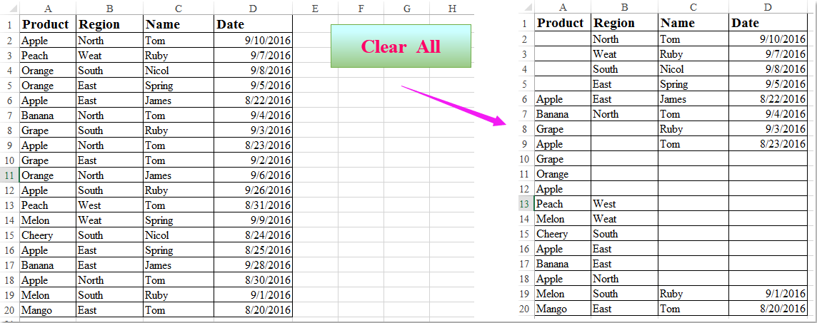 How To Apply A Button To Clear Specific Cells In Excel 