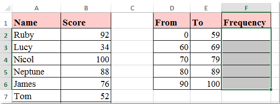 How to calculate frequency distribution in Excel?