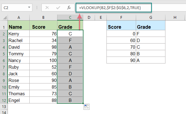 How To Calculate Or Assign Letter Grade In Excel 