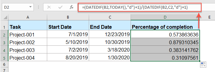 How to calculate the percentage between two dates in Excel?