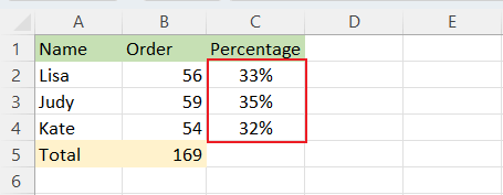 Вычислить проценты в Excel — с 7 примерами формул