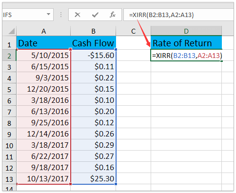 How to calculate rate of return on a share of stock in Excel?