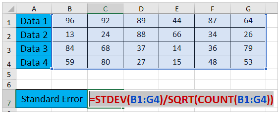 How To Calculate Standard Error Of The Mean In Excel 