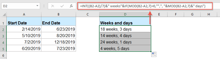 How to calculate the weeks and days between two dates in Excel?