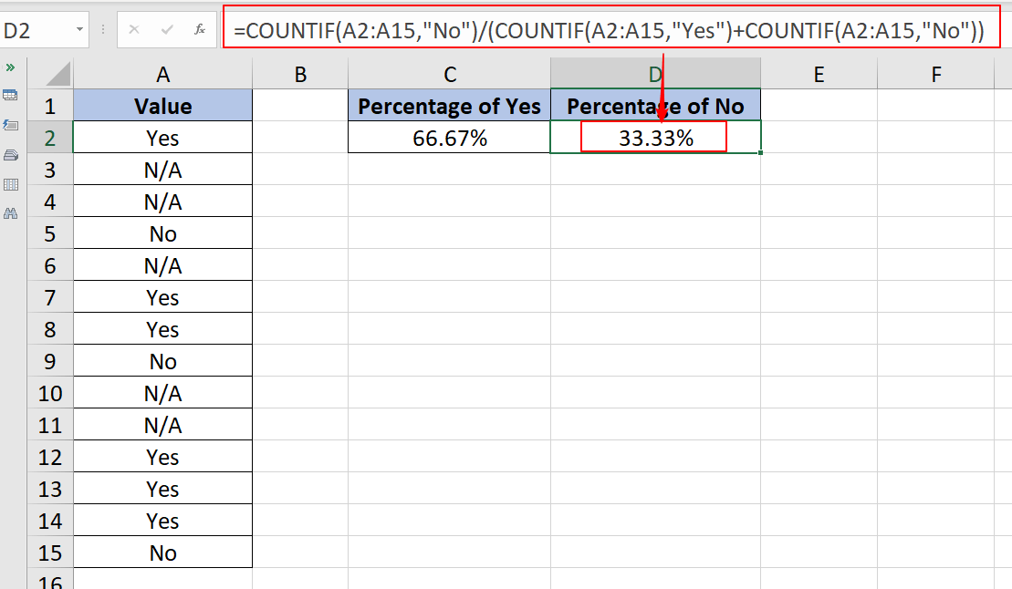 How To Calculate the Percentage of Yes and No Ignoring N/A in Excel?