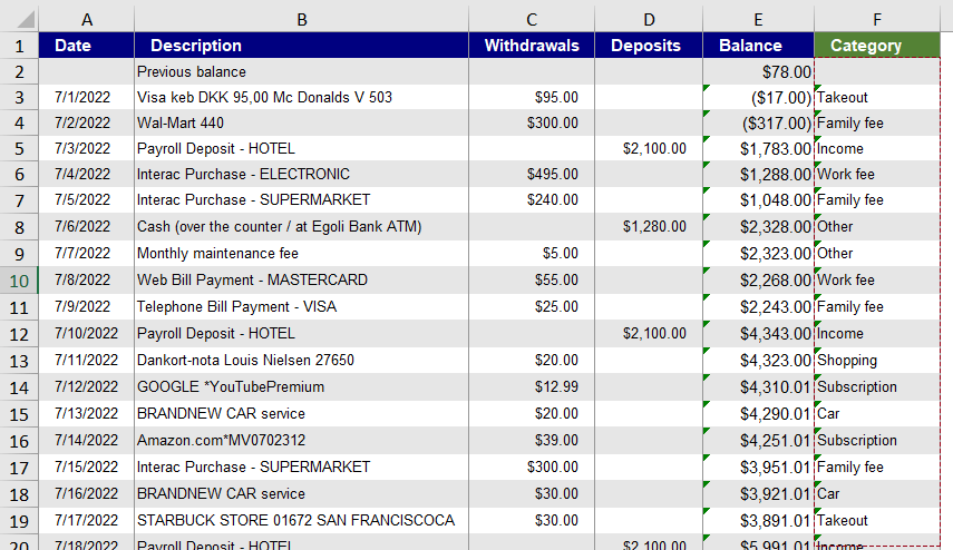 How to categorize bank transactions in Excel?