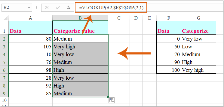 Cara Membuat Kategori Di Excel IFaWorldCup