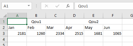 How to center text across cells without merging in Excel?