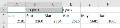 How to center text across cells without merging in Excel?