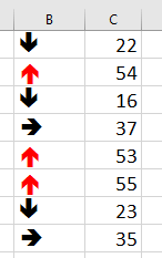 How to change conditional formatting icon set color in Excel?