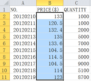 How to change values in a cell range in Excel?