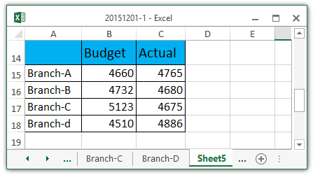 How to create chart across/from multiple worksheets in Excel?
