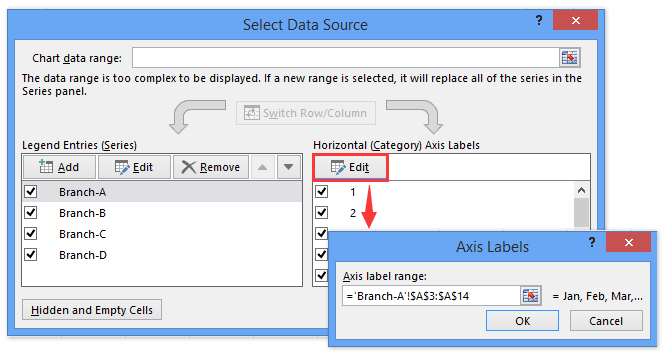 How to create chart across/from multiple worksheets in Excel?