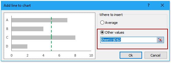 How to add horizontal benchmark/target/base line in an Excel chart?