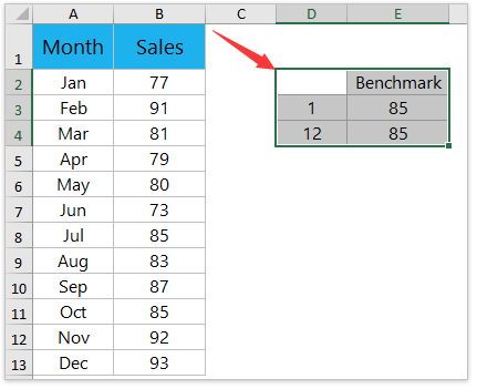 How to add horizontal benchmark/target/base line in an Excel chart?