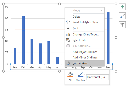 Wie füge ich einem Excel-Diagramm horizontale Benchmark- / Ziel ...