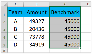 How to add horizontal benchmark/target/base line in an Excel chart?