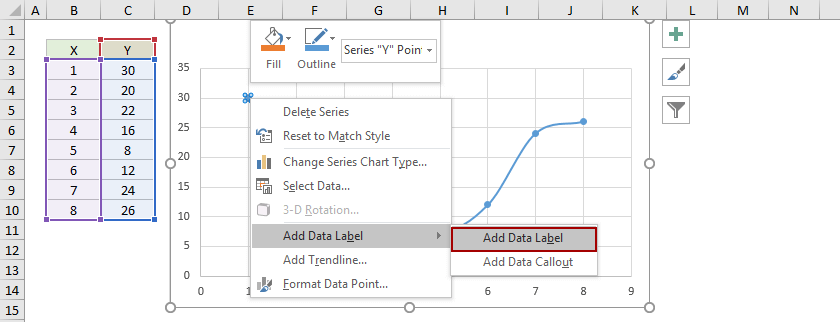 How To Add Data Labels From Different Column In An Excel Chart how-to-add-data-labels-from-different-column-in-an-excel-chart