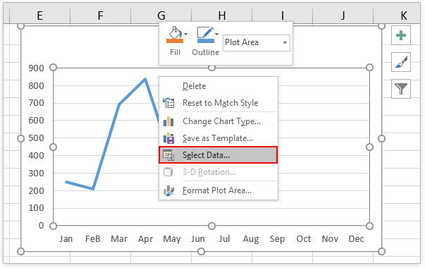 How To Add Dotted Forecast Line In An Excel Line Chart 