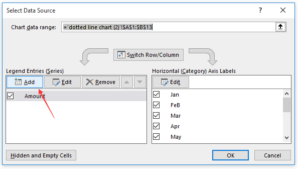  How To Add Dotted Forecast Line In An Excel Line Chart 