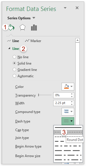  How To Add Dotted Forecast Line In An Excel Line Chart 