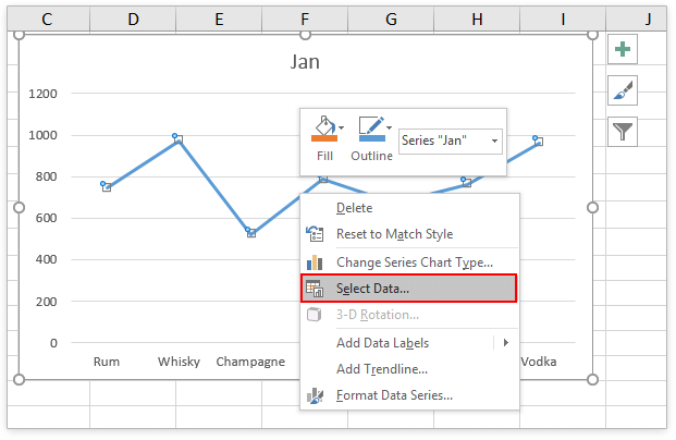 Hvordan Legge Til Et Enkelt Datapunkt I Et Excel Linjediagram hvordan-legge-til-et-enkelt-datapunkt-i-et-excel-linjediagram