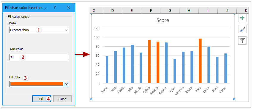 How To Change Number Format In Excel Chart Excel Charts Chart Data Images