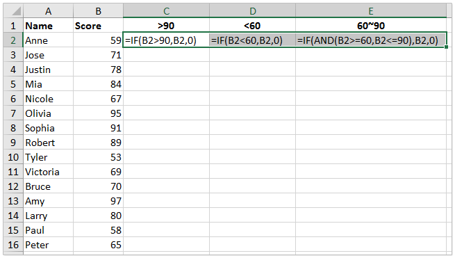 How to create a chart with conditional formatting in Excel?