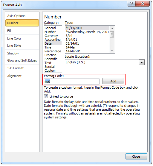 ¿Cómo aplicar un formato numérico personalizado en un gráfico de Excel?