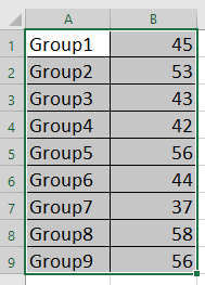 How to create a chart in ranking order in Excel?