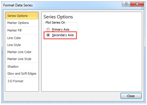How to add a right hand/side Y axis to an Excel chart?