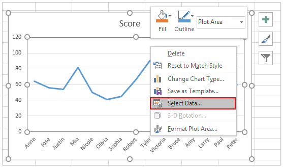 How to add a right hand/side Y axis to an Excel chart?