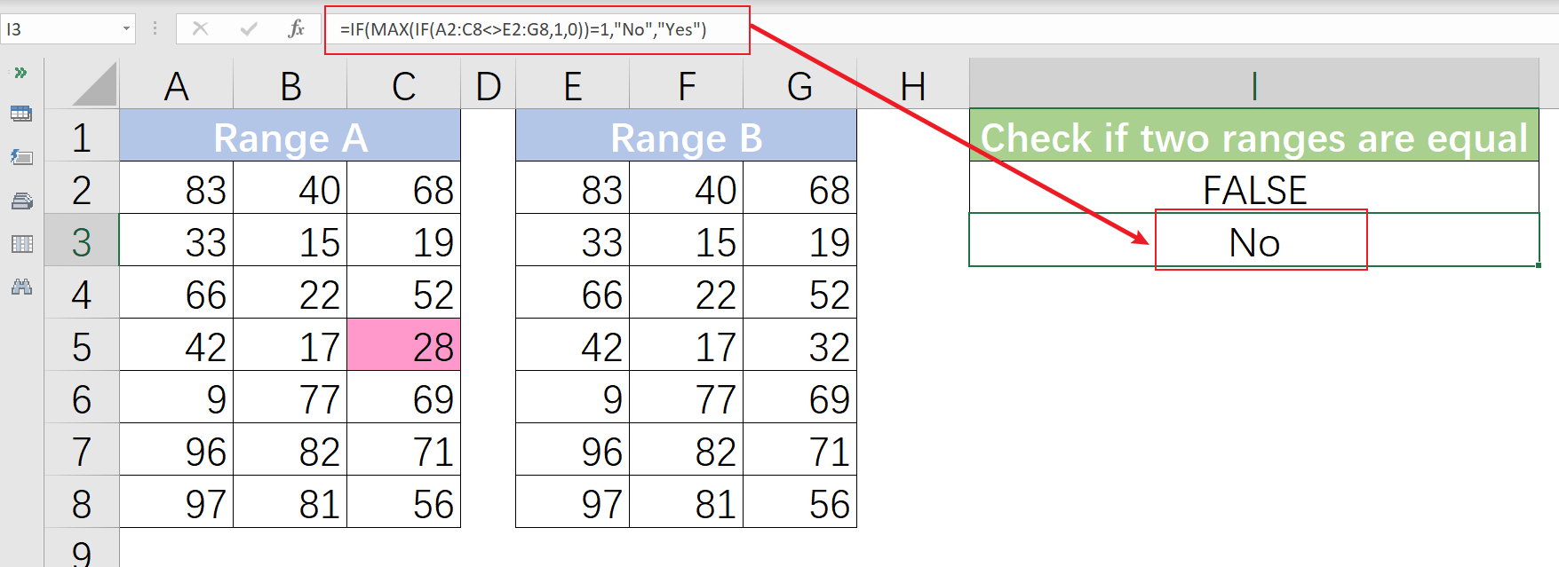 How To Check If Two Ranges Are Equal In Excel 
