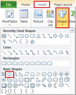 How to circle around a cell in Excel?