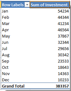 How to set classic pivot table layout in Excel?