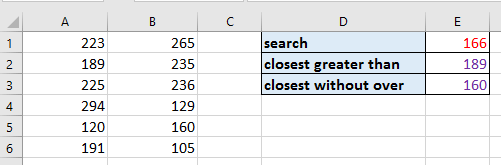 How To Find Closest Value Greater Than Or Less Than In Excel 