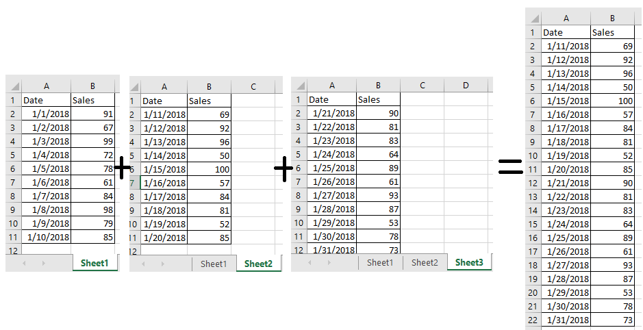 How To Collect Data From Multiple Sheets To A Master Sheet In Excel 
