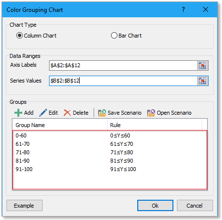 Change chart color based on value in Excel