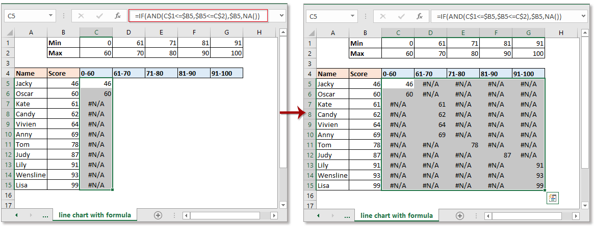 change-chart-color-based-on-value-in-excel