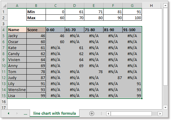 Change chart color based on value in Excel