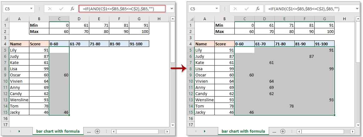 Change Chart Color Based On Value In Excel