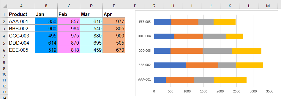 Cie Color Chart Excel